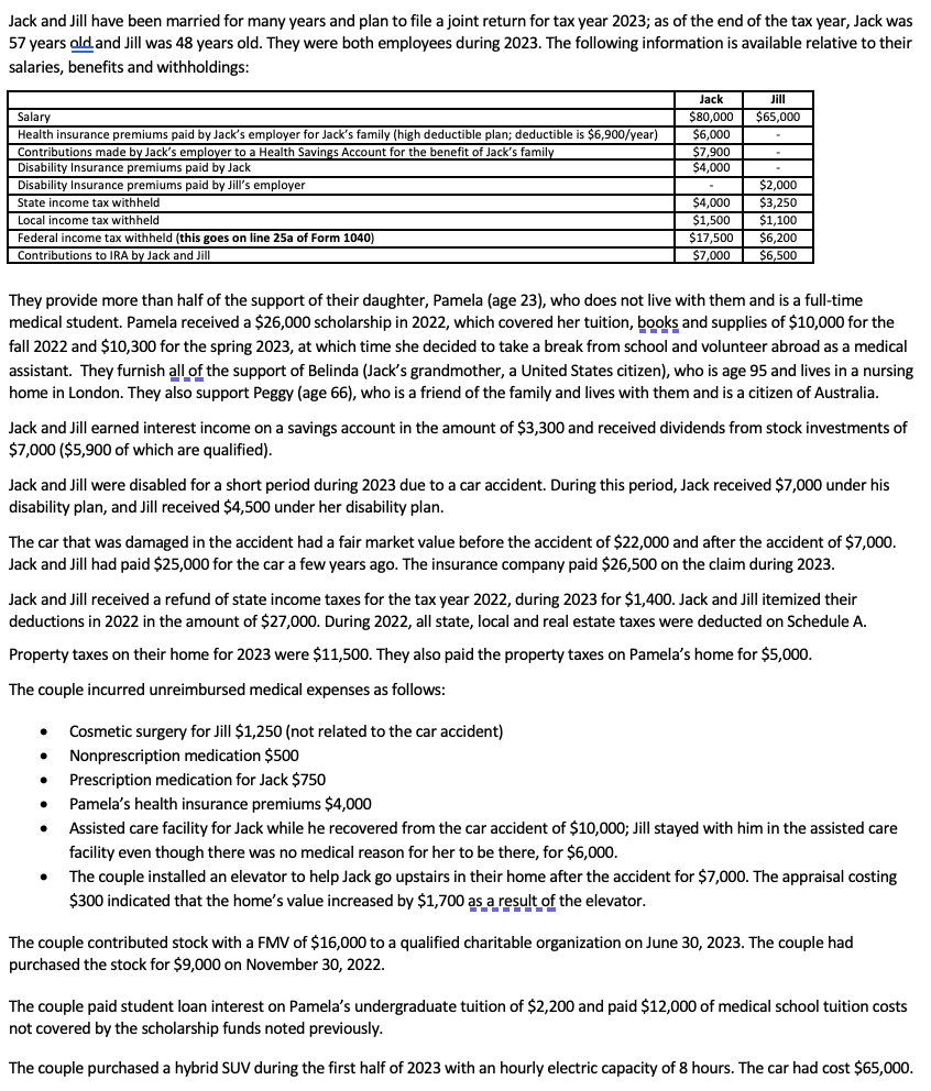 Solved Please use this fact pattern and fill out 1040, | Chegg.com