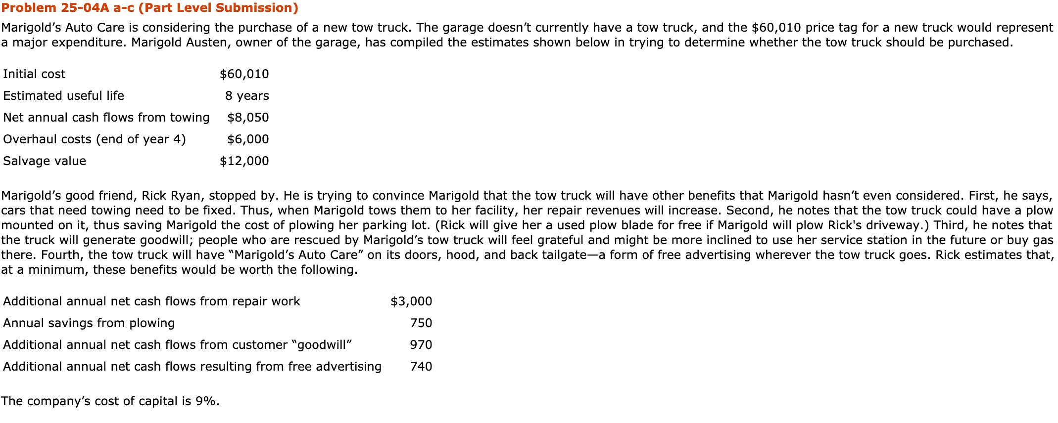 Solved Problem 25-04A a-c (Part Level Submission) Marigold's | Chegg.com