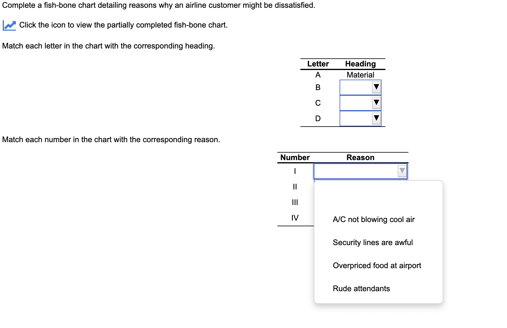 Solved Complete A Fish bone Chart Detailing Reasons Why An Chegg