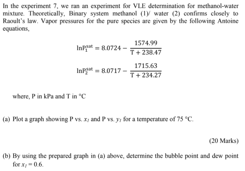 Solved In the experiment 7, we ran an experiment for VLE | Chegg.com