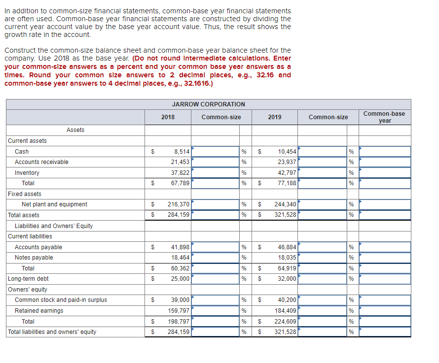 Solved In addition to common-size financial statements, | Chegg.com