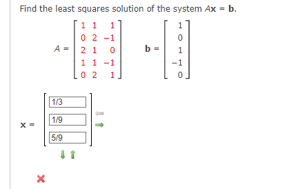 Solved Find the least squares solution of the system Ax=b. | Chegg.com