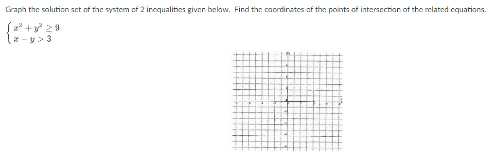 Solved Graph the solution set of the system of 2 | Chegg.com