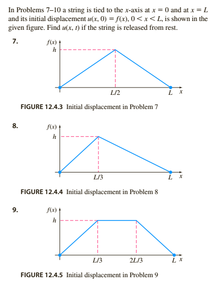 Solved In Problems 7-10 a string is tied to the x-axis at x | Chegg.com