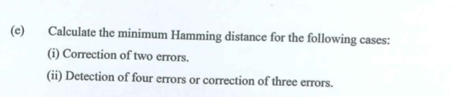 Solved (e) Calculate the minimum Hamming distance for the | Chegg.com