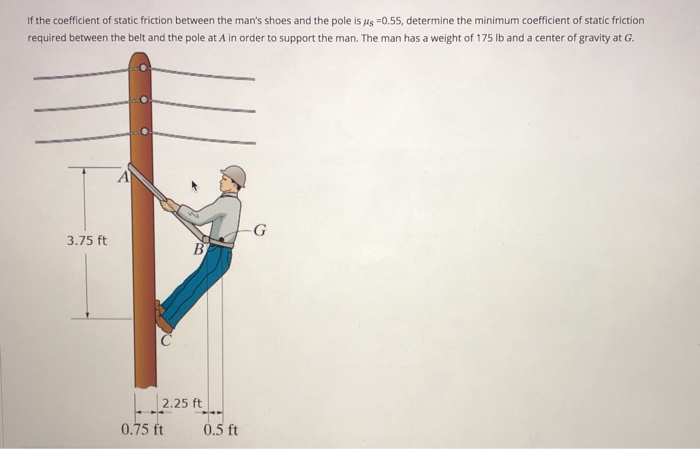 Solved If The Coefficient Of Static Friction Between The