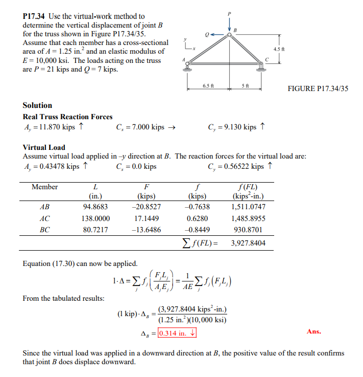 Solved This is the solution, however, it does not show the | Chegg.com