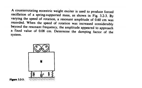 Solved A counterrotating eccentric weight exciter is used to | Chegg.com