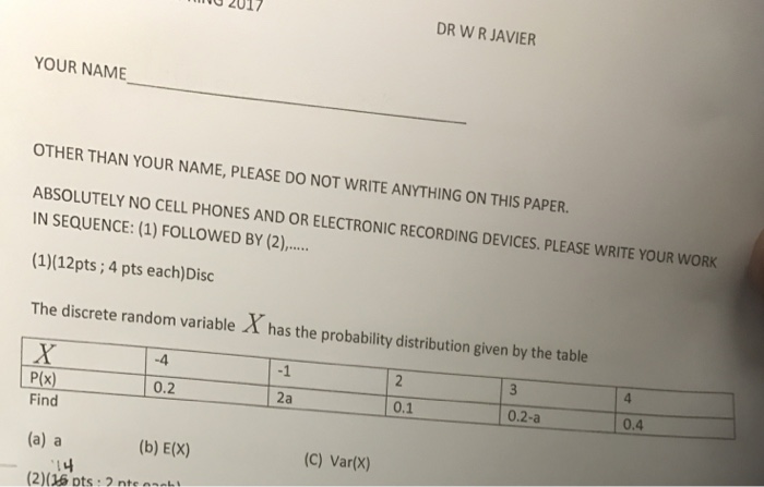 Solved Other THAN YOUR NAME, PLEASE DO NOT WRITE ANYTHING ON | Chegg.com