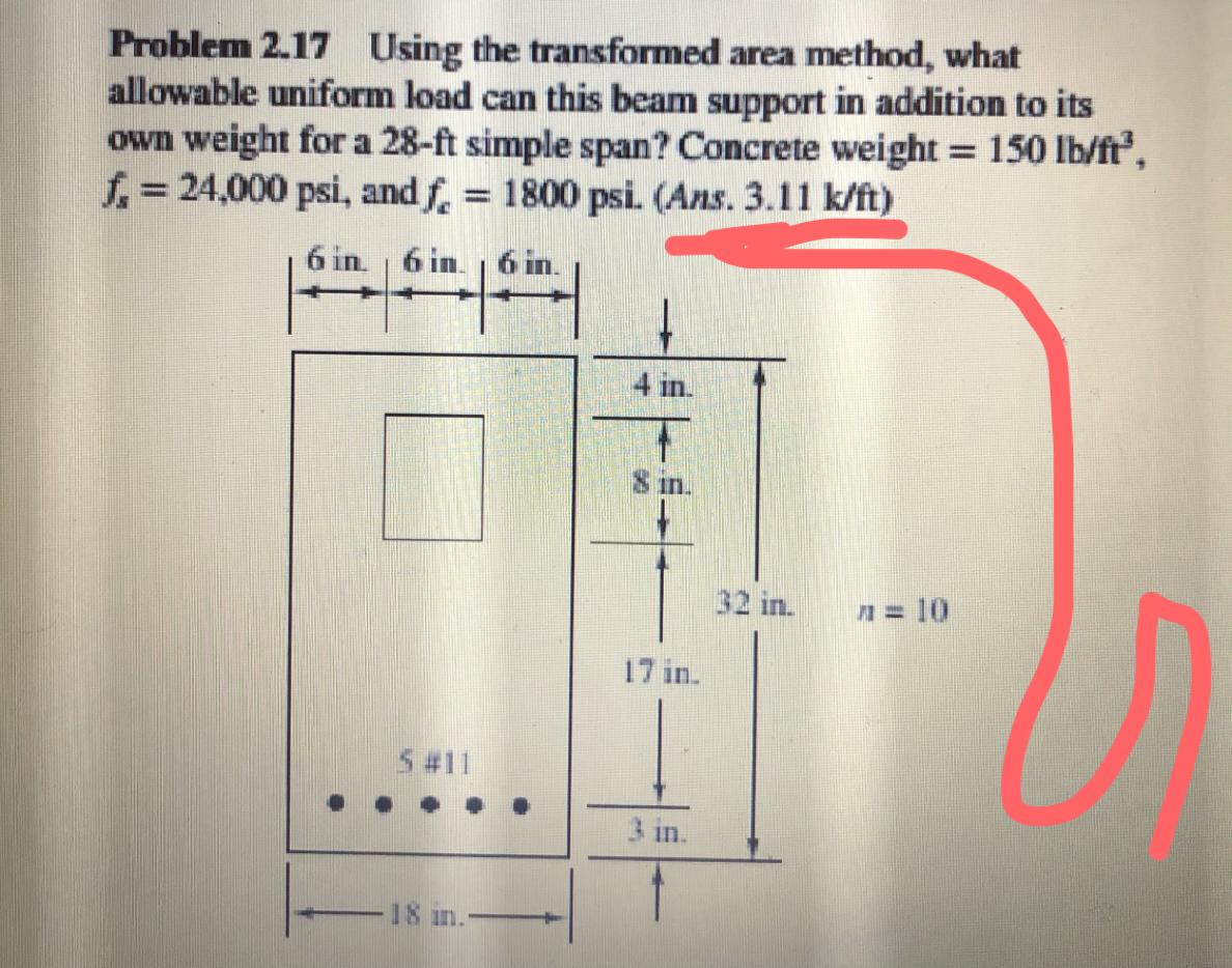 Solved Problem 2.17 Using the transformed area method, what | Chegg.com