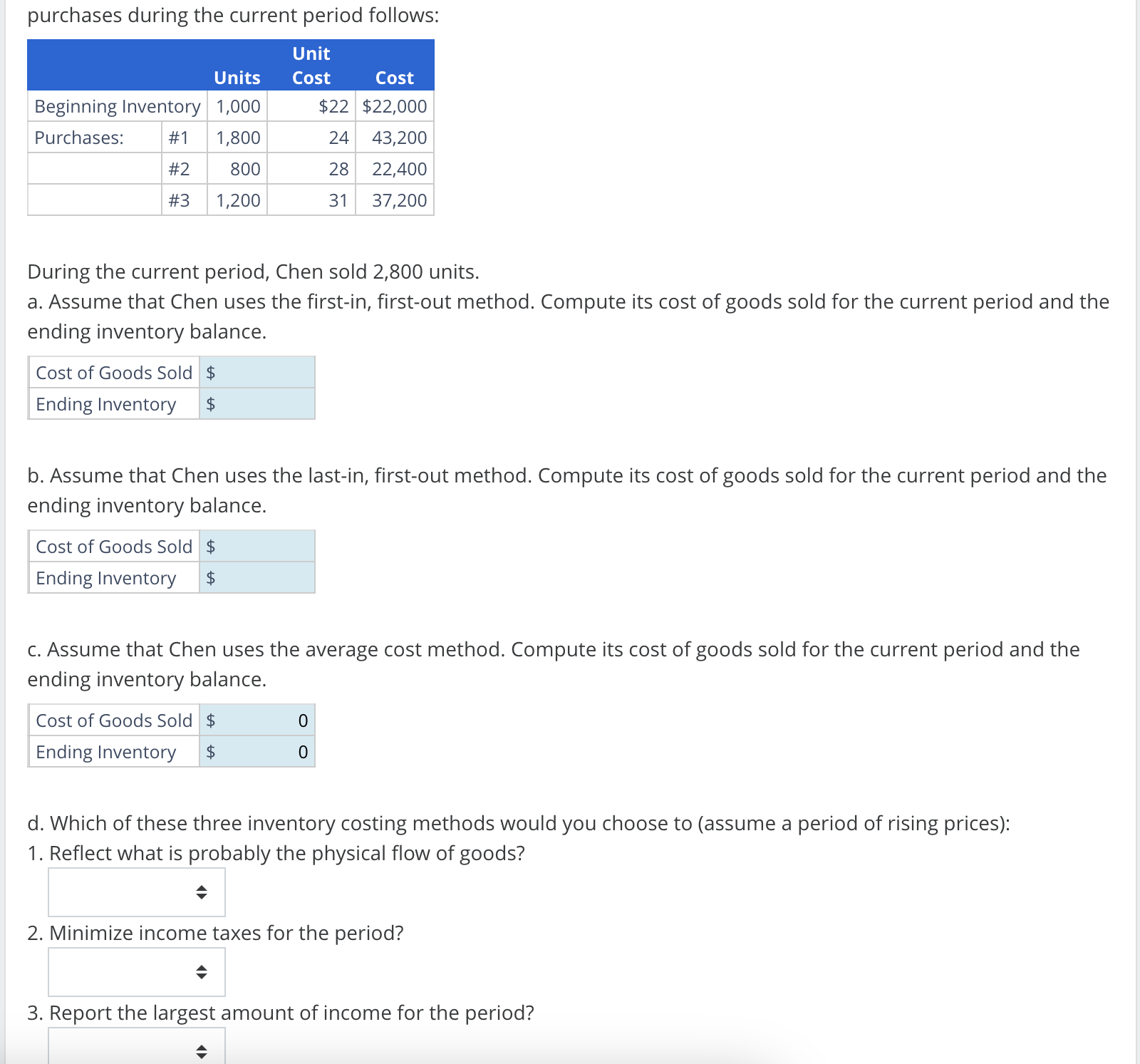 Solved purchases during the current period follows: During | Chegg.com