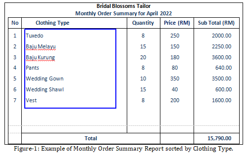 Objectives To evaluate student’s skills at | Chegg.com