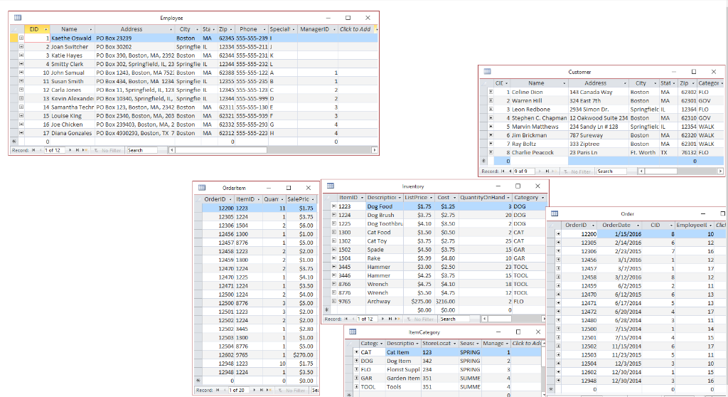 Solved List all items that were sold for at least 30% more | Chegg.com