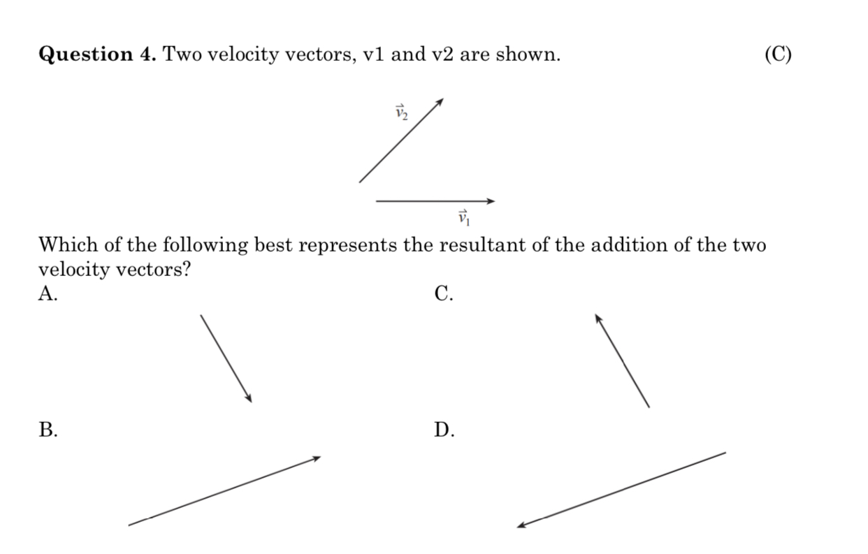 Solved Question 4. Two velocity vectors, v1 and v2 are | Chegg.com