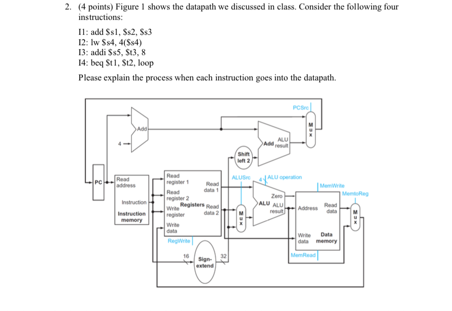2. (4 points) Figure 1 shows the datapath we | Chegg.com