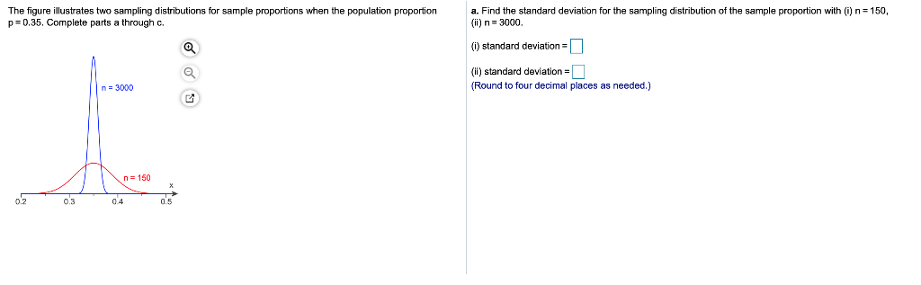 Solved The figure illustrates two sampling distributions for | Chegg.com