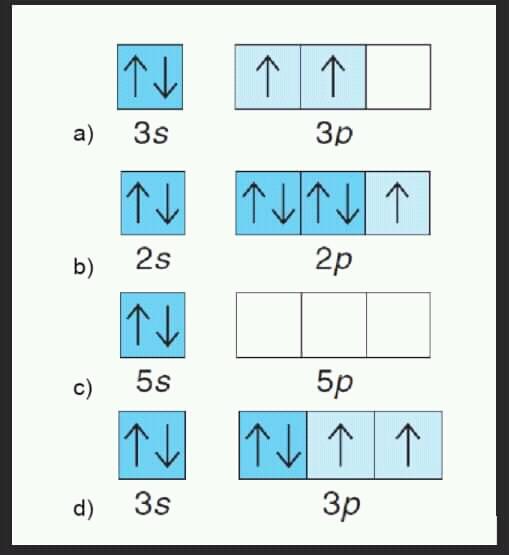 Solved 3. Given the following partial (valence-level) | Chegg.com