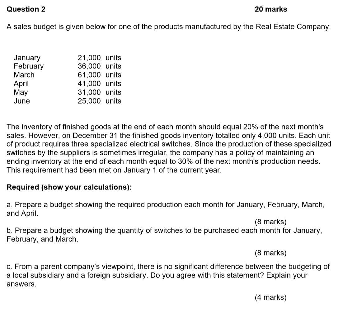 Solved Question 2 20 marks A sales budget is given below for | Chegg.com