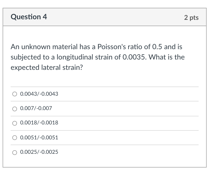Solved Question 4 2 pts An unknown material has a Poisson's | Chegg.com