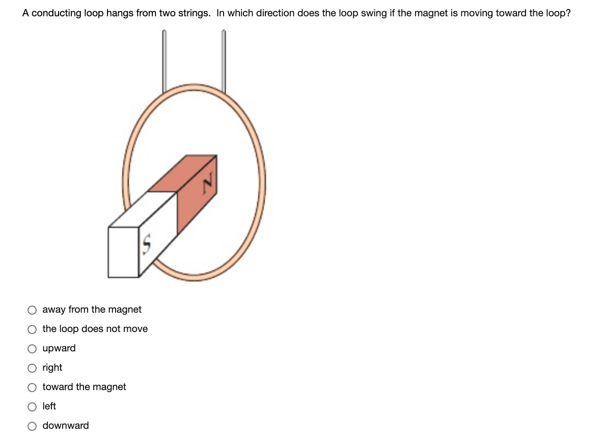 Solved A conducting loop hangs from two strings. In which | Chegg.com