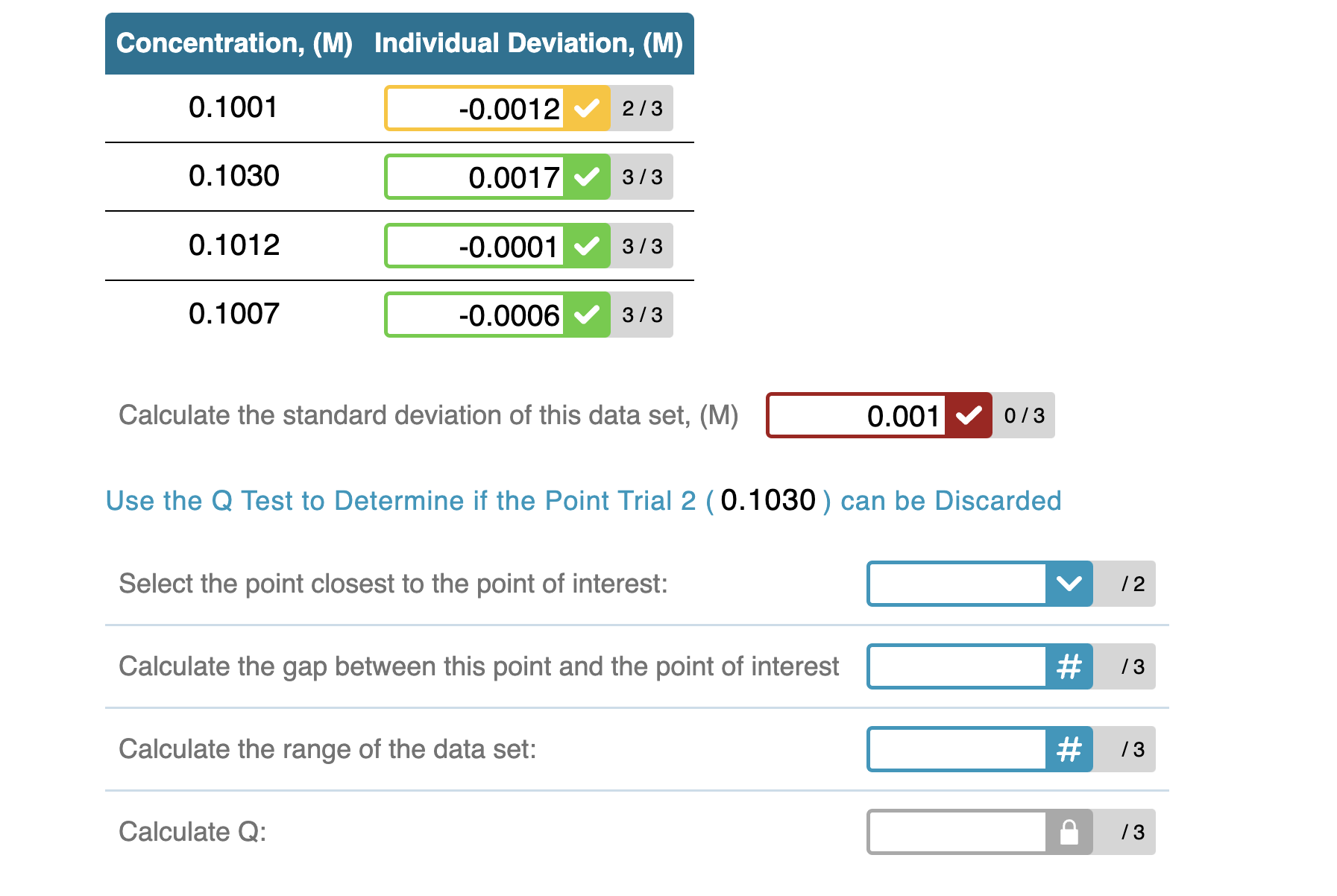 Solved Calculate the standard deviation of this data set, | Chegg.com