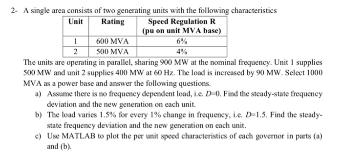 Solved 2- A single area consists of two generating units | Chegg.com