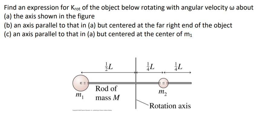 Solved Find an expression for Krot of the object below | Chegg.com