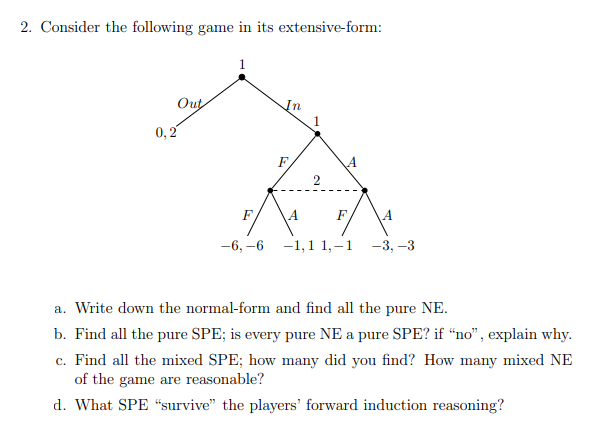 Solved Consider the following game in its extensive-form:a. | Chegg.com