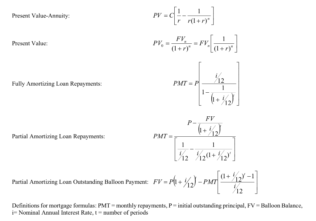 Solved Compare and contrast the monthly and total repayments | Chegg.com
