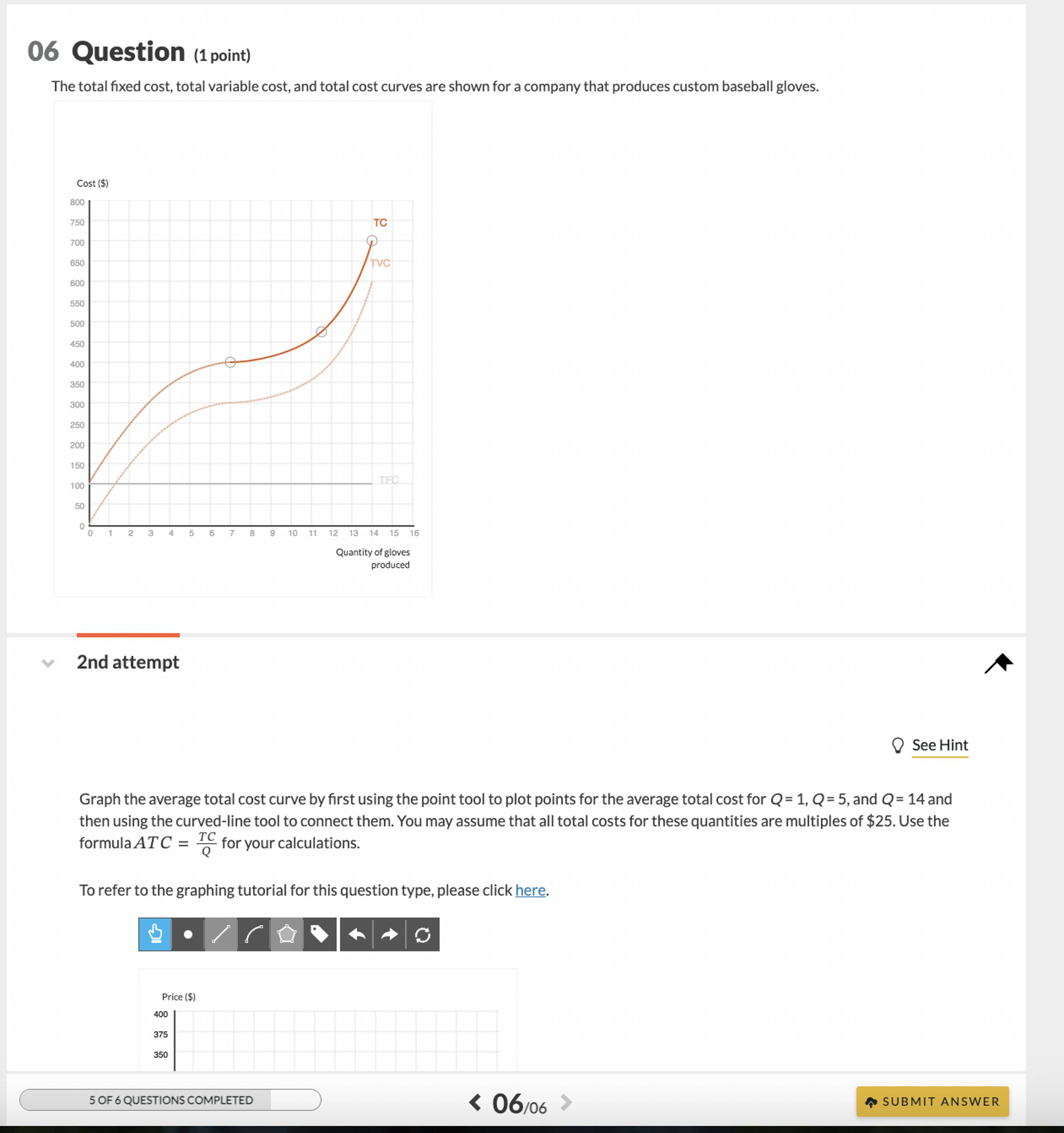 Solved 06 ﻿Question (1 ﻿point)The total fixed cost, total | Chegg.com