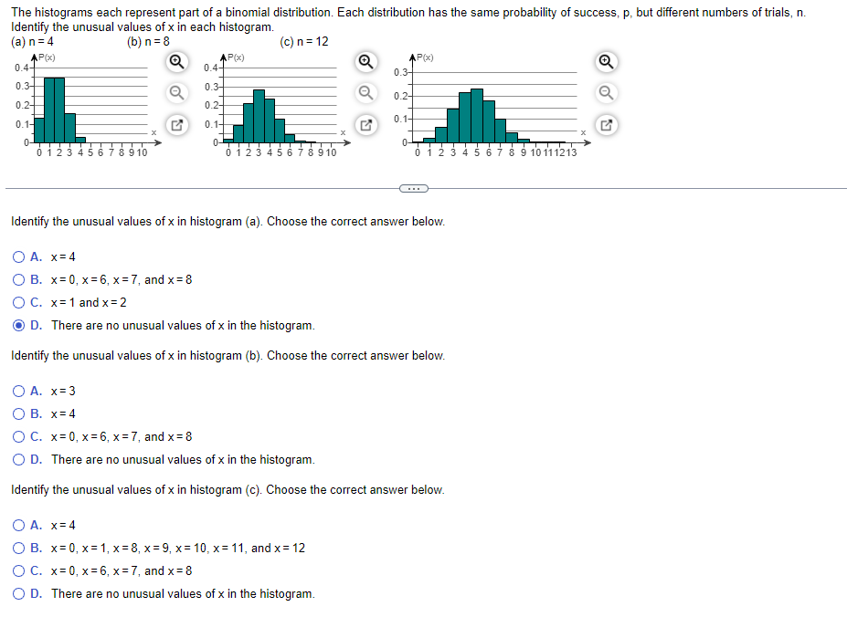 Solved The histograms each represent part of a binomial | Chegg.com