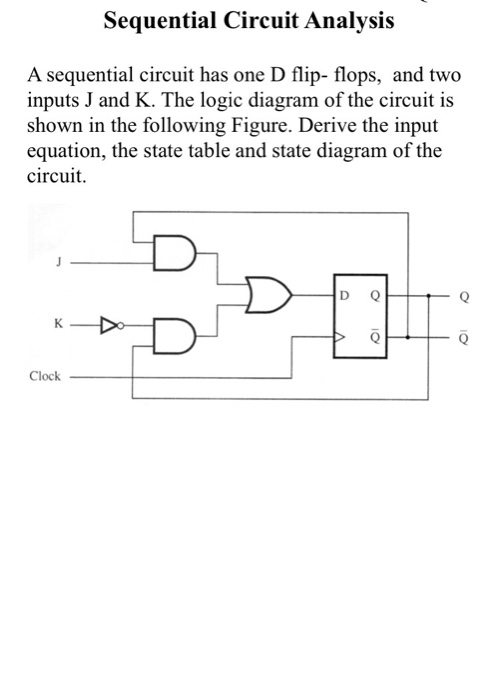 Solved Sequential Circuit Analysis A sequential circuit has | Chegg.com