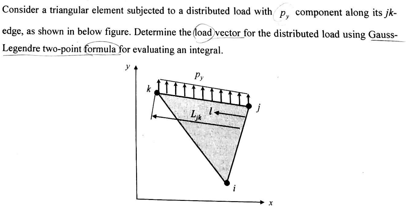 Consider a triangular element subjected to a | Chegg.com