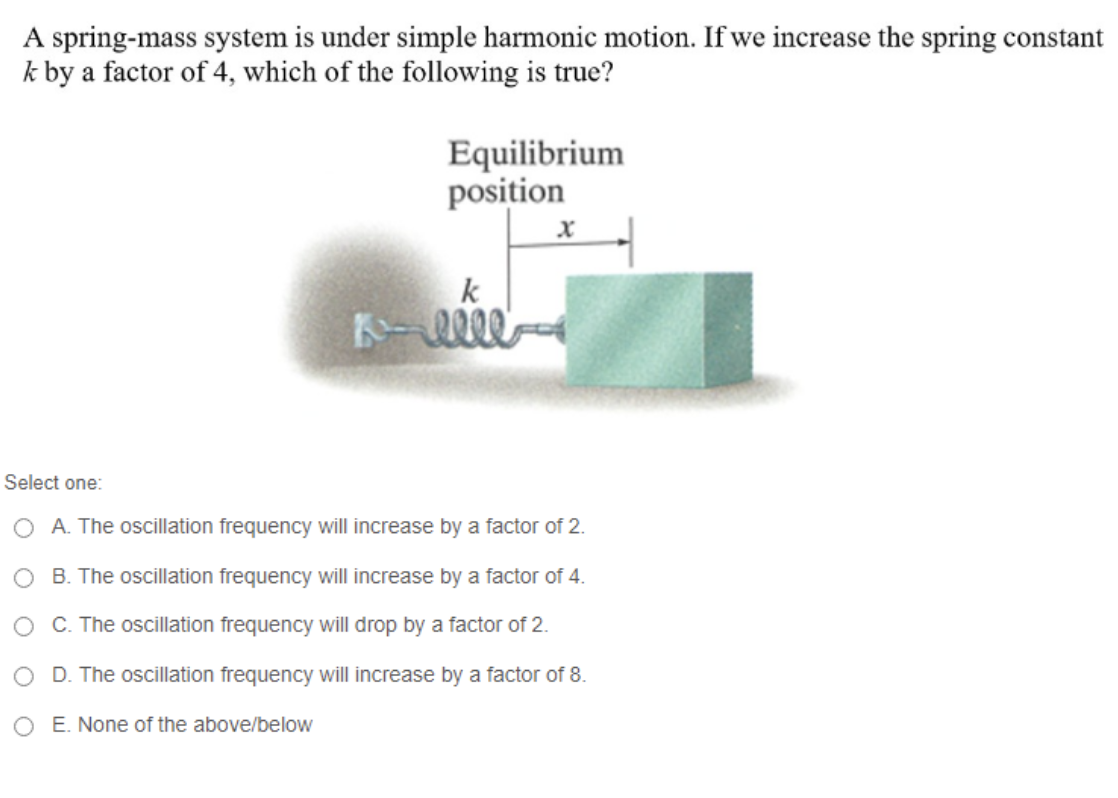 Solved A spring-mass system is under simple harmonic motion. | Chegg.com