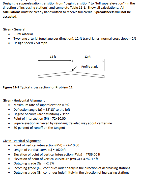 Solved Design the superelevation transition from "begin | Chegg.com