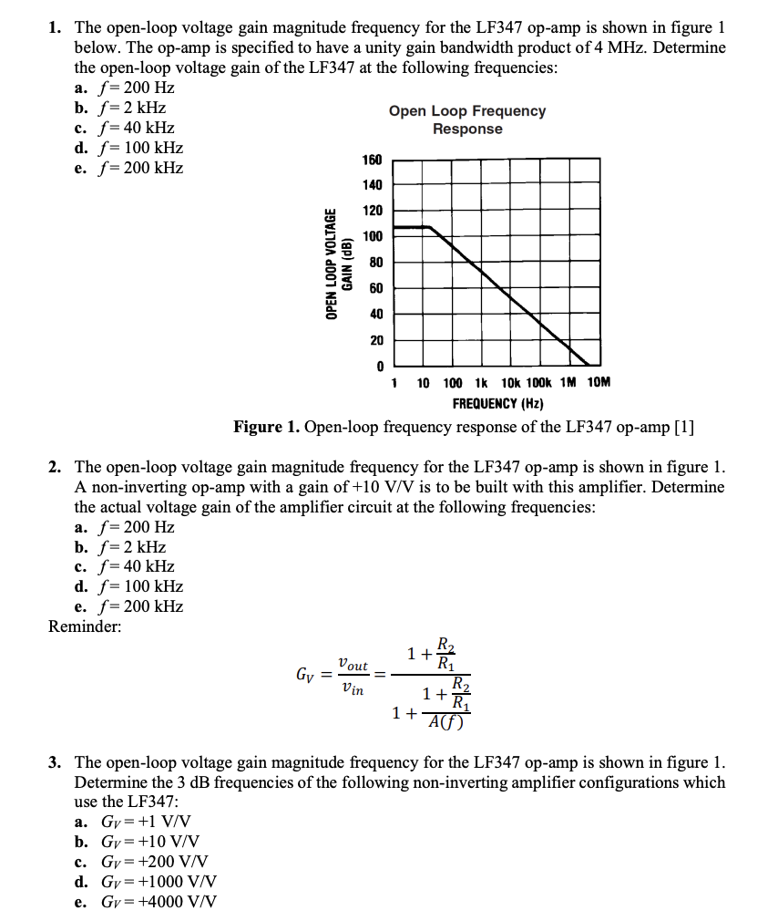 Solved 1. The open-loop voltage gain magnitude frequency for | Chegg.com