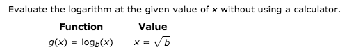 Solved Evaluate the logarithm at the given value of x | Chegg.com
