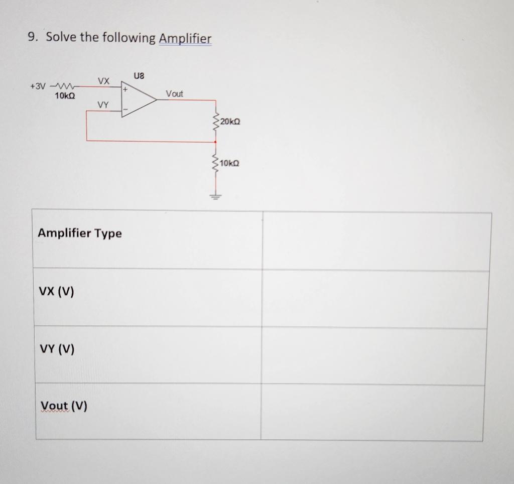 Solved 9. Solve the following Amplifier | Chegg.com