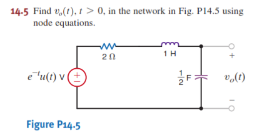 Solved 14.5 ﻿Find vo(t),t>0, in ﻿the network in ﻿Fig. P14.5 | Chegg.com