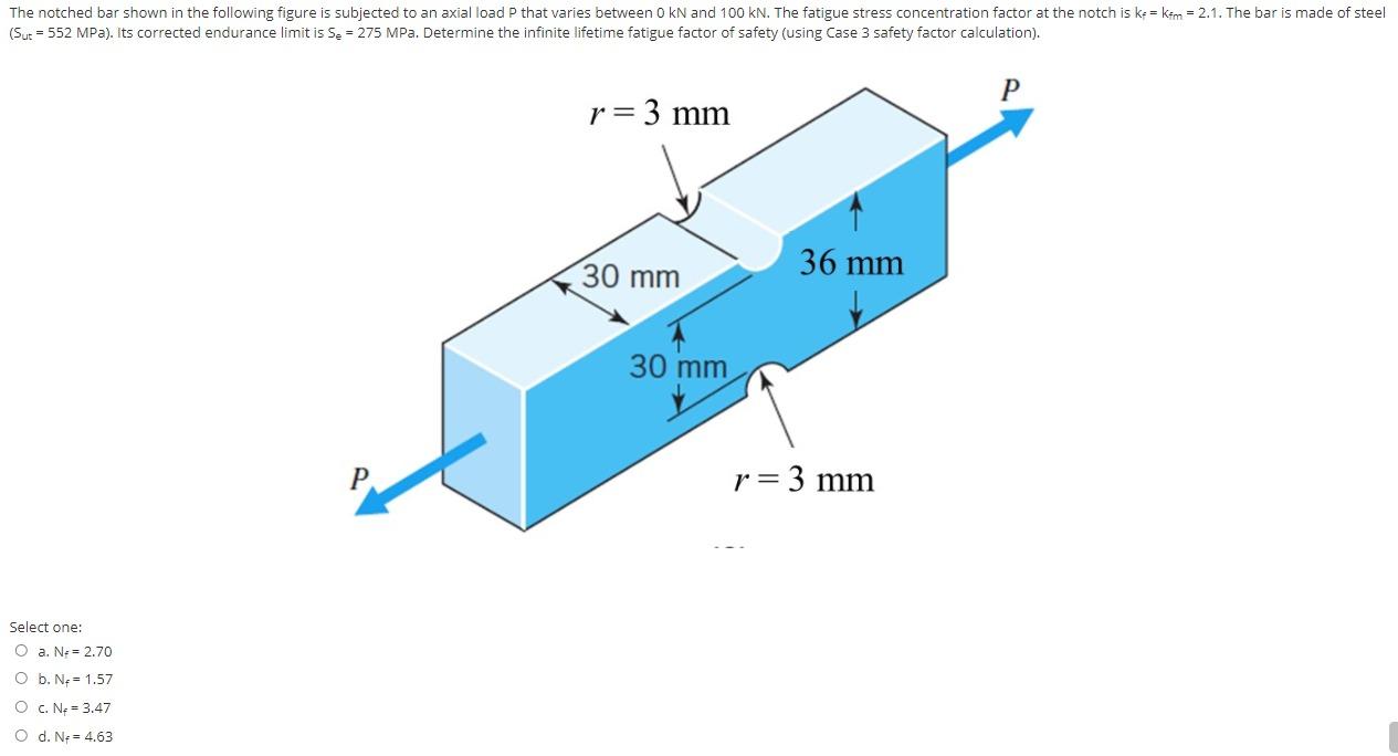 Solved The notched bar shown in the following figure is | Chegg.com