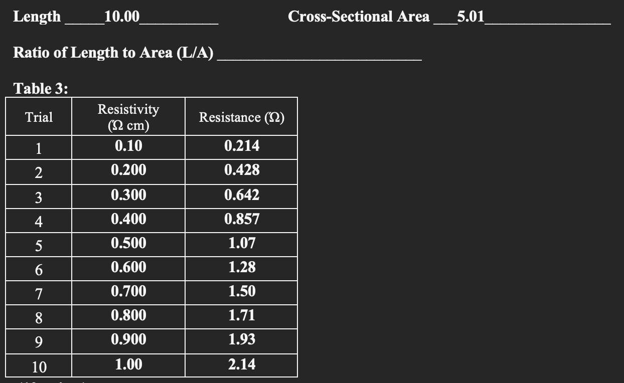 Solved USE THE TABLE TO ANSWER THE QUESTIONS, AND | Chegg.com