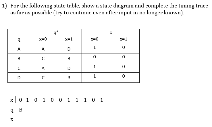 Solved 1) For the following state table, show a state | Chegg.com