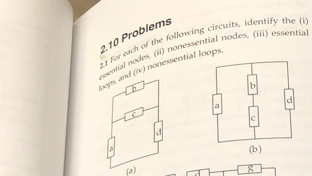 Solved 2.10 Problems essential nodes, (ii) nonessential | Chegg.com