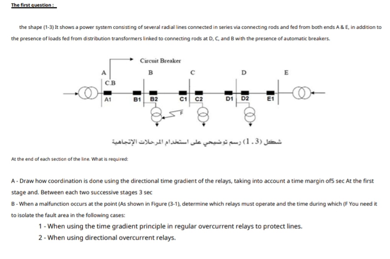 A - ﻿Draw how coordination is done using the | Chegg.com