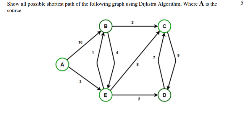 Solved 5 Show all possible shortest path of the following | Chegg.com