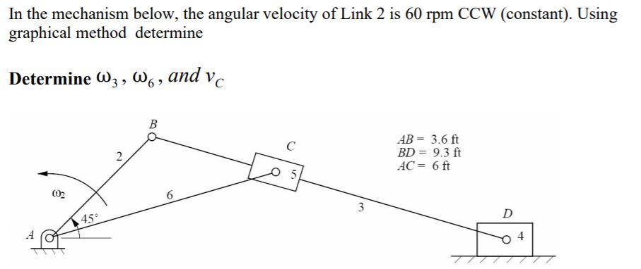 Solved In the mechanism below, the angular velocity of Link | Chegg.com