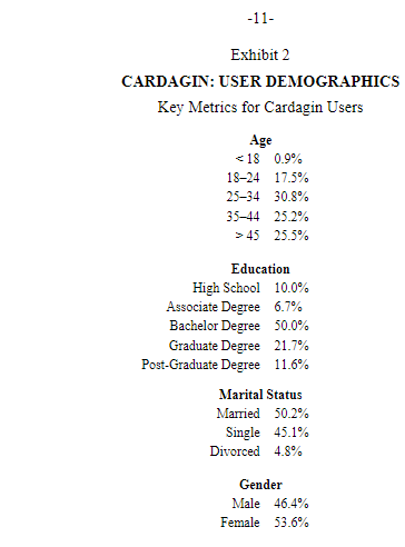 The Pilot To test the Cardagin | Chegg.com