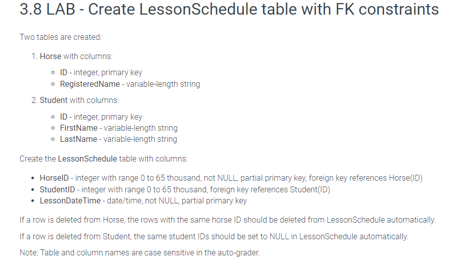 Solved Two tables are created: 1. Horse with columns: - ID - | Chegg.com