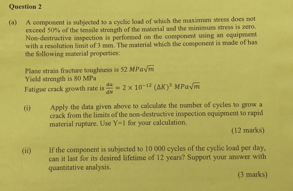 Solved Question 2 (a) A component is subjected to a cyclic | Chegg.com