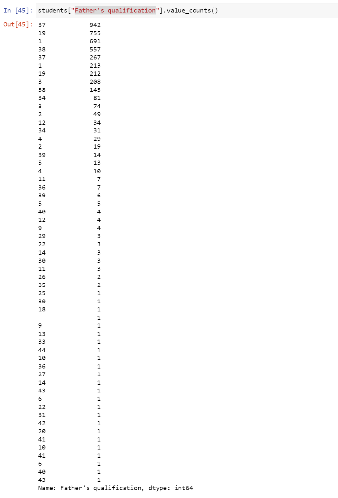 Solved How do I fix the whitespace and the duplicates using | Chegg.com